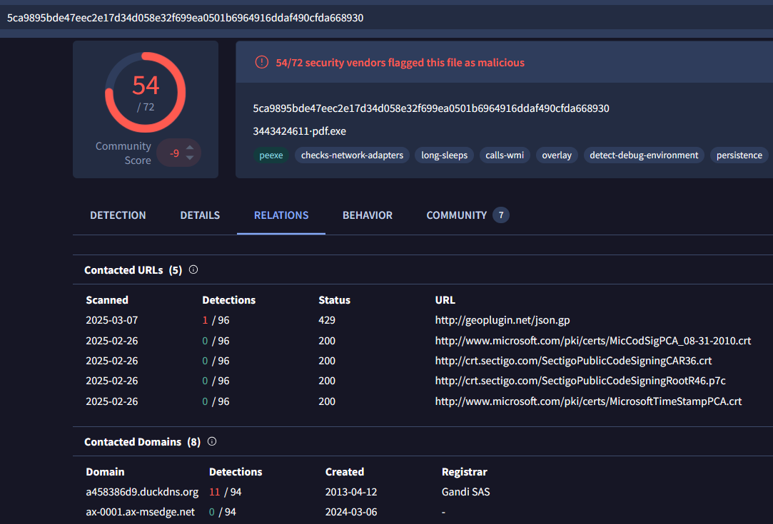 Analytical Scenario - Forensic Notebooks: Tutorial